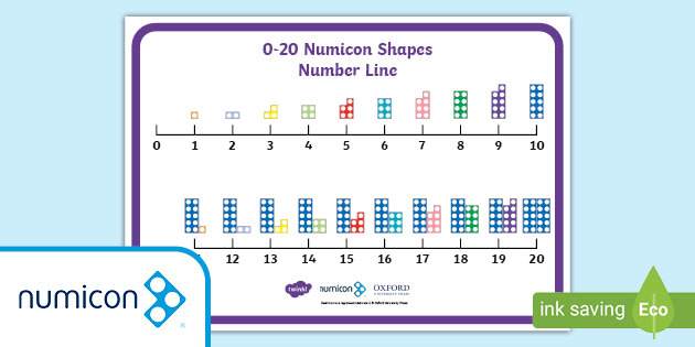 0 - 20 Numicon Shapes Number Line Support Mat (teacher made)